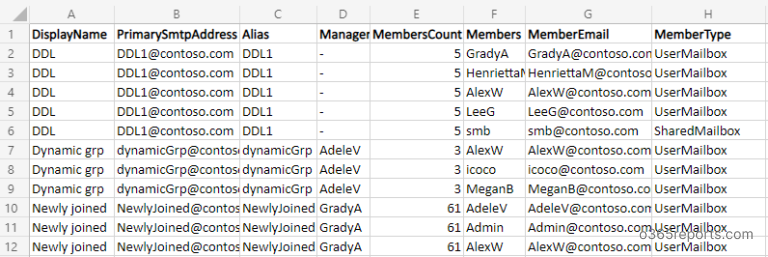 export-dynamic-distribution-group-members-to-csv