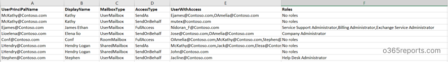  Export Dynamic Distribution Group Members To Csv Office 365 Office Views