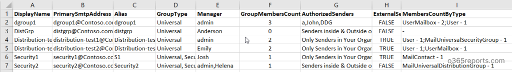  Export Dynamic Distribution Group Members To Csv Office 365 Office Views