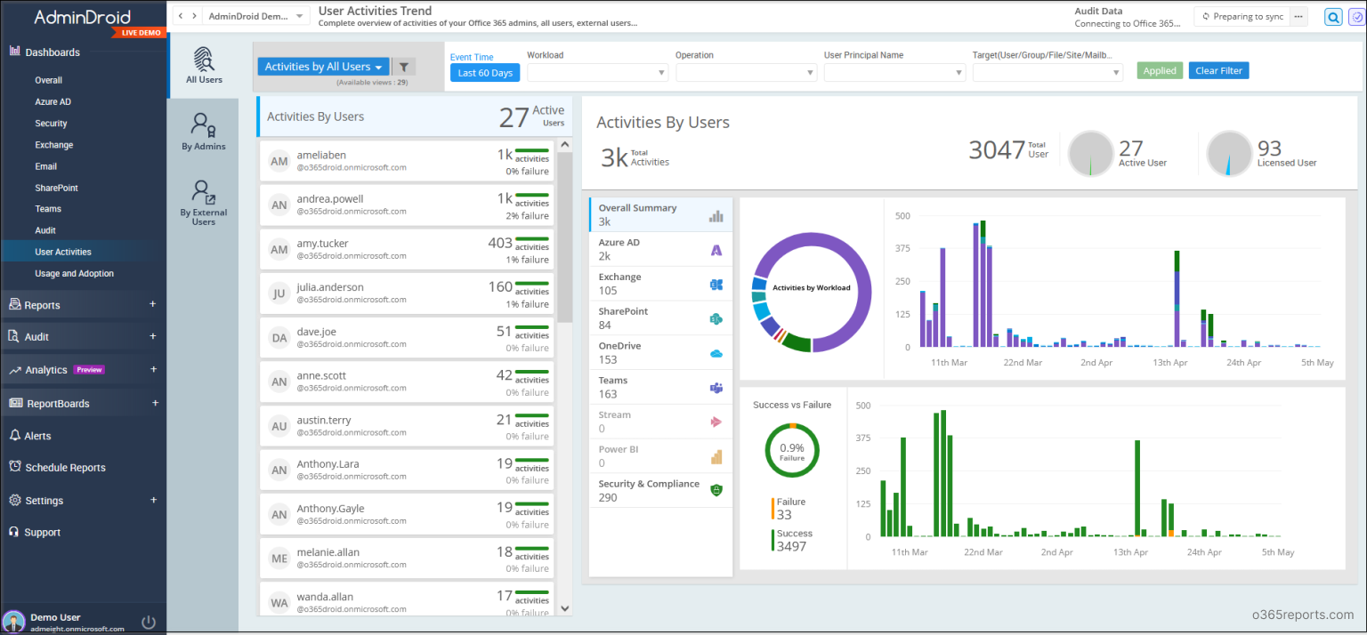 Export SharePoint File & Folder Storage Usage Report Using PowerShell