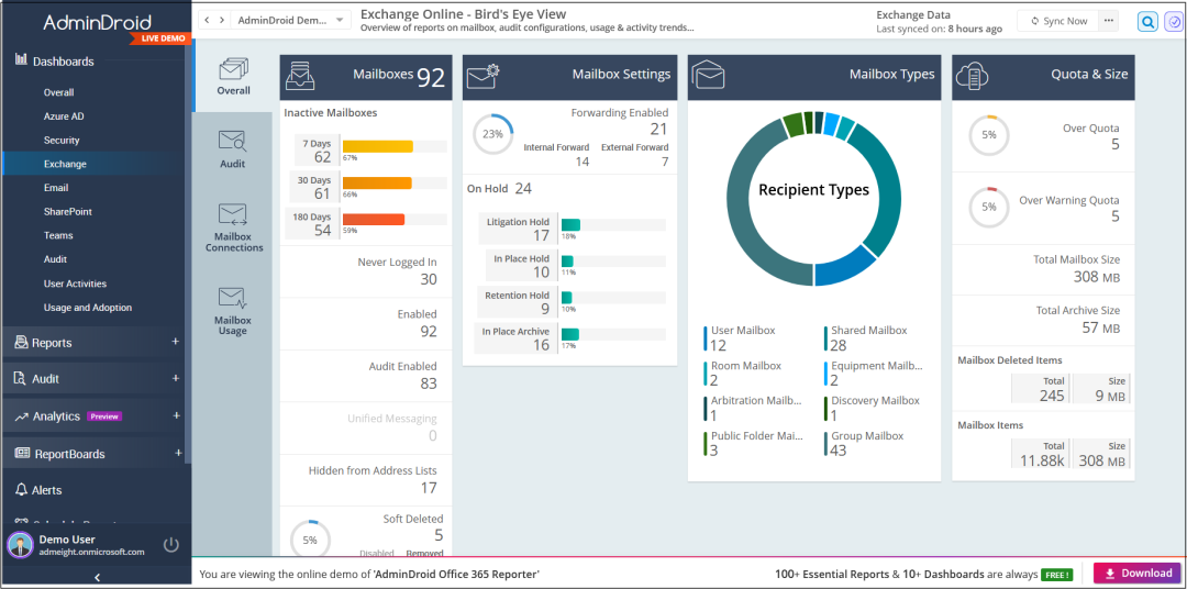 Most Useful Exchange Online PowerShell Cmdlets