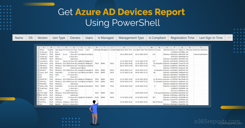 How to Export All Risky Users in Microsoft Entra