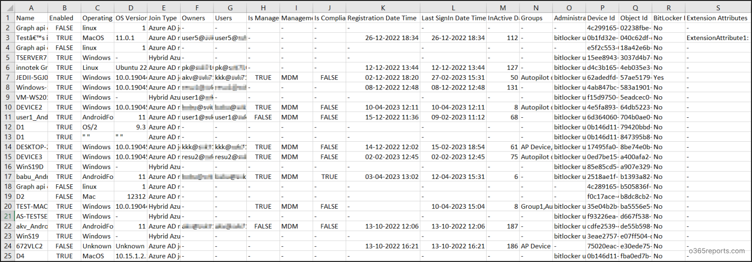 Get Azure AD Devices Report Using PowerShell