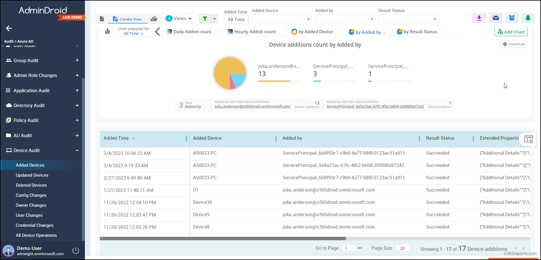 Get Azure AD Devices Report Using PowerShell