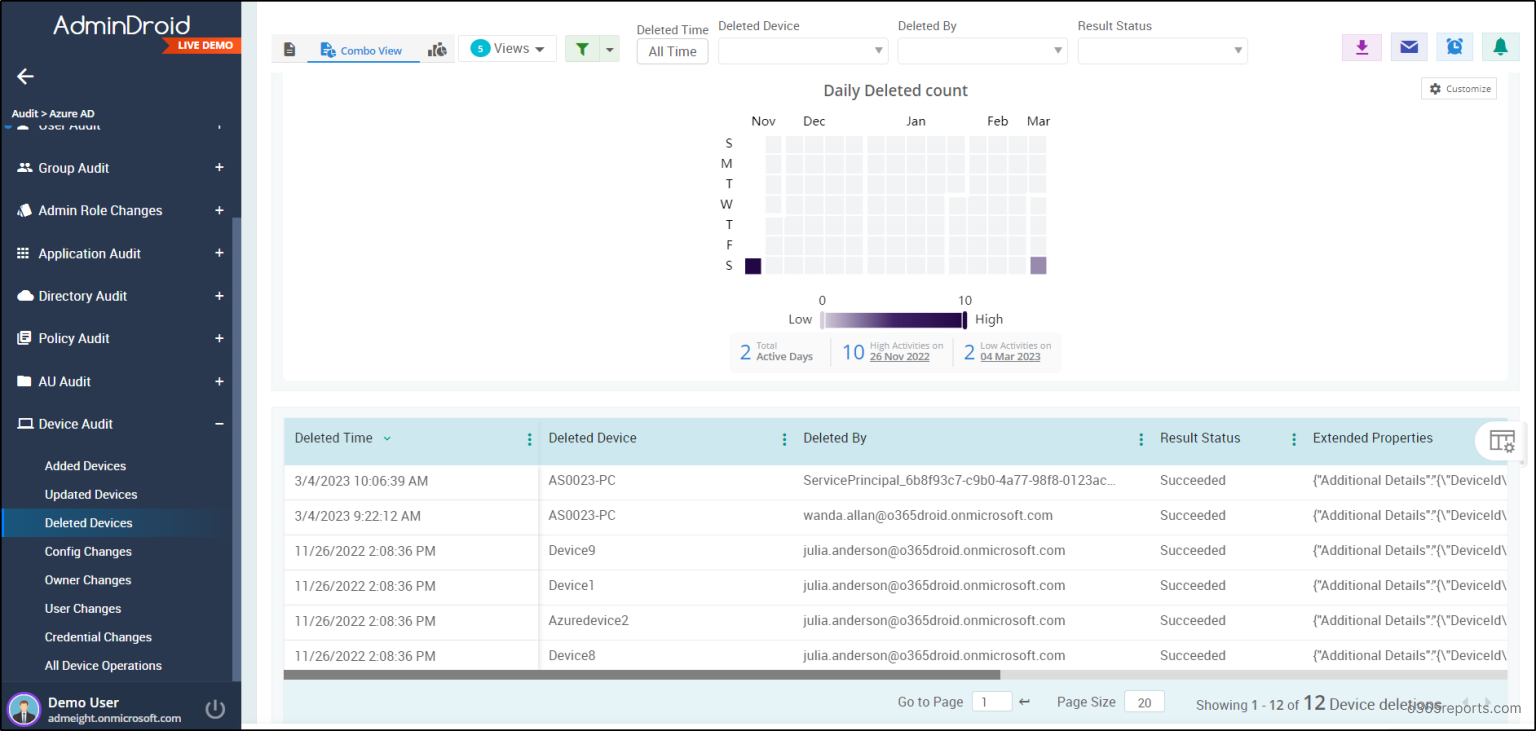 Get Azure AD Devices Report Using PowerShell