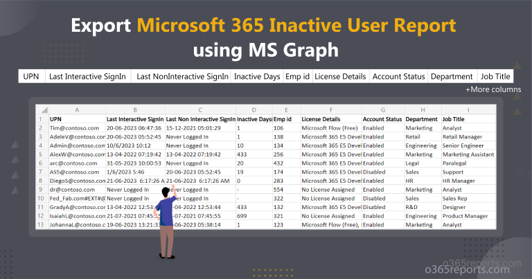 Export Microsoft 365 Inactive User Report using MS Graph PowerShell