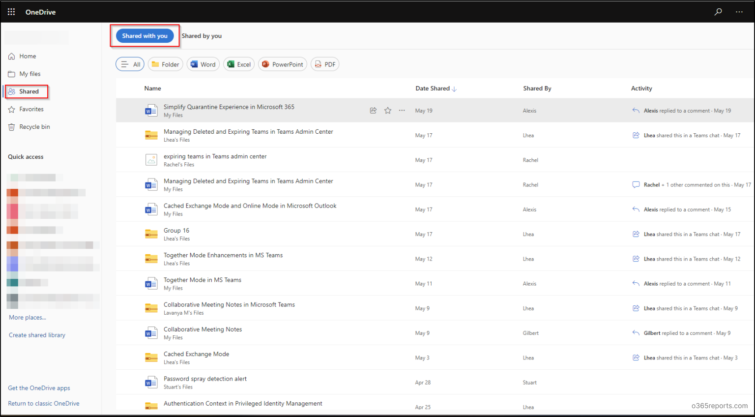How to Manage Shared Files and Folders in OneDrive and SharePoint?