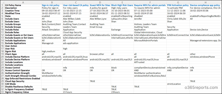 Export Conditional Access Policies to Excel using PowerShell