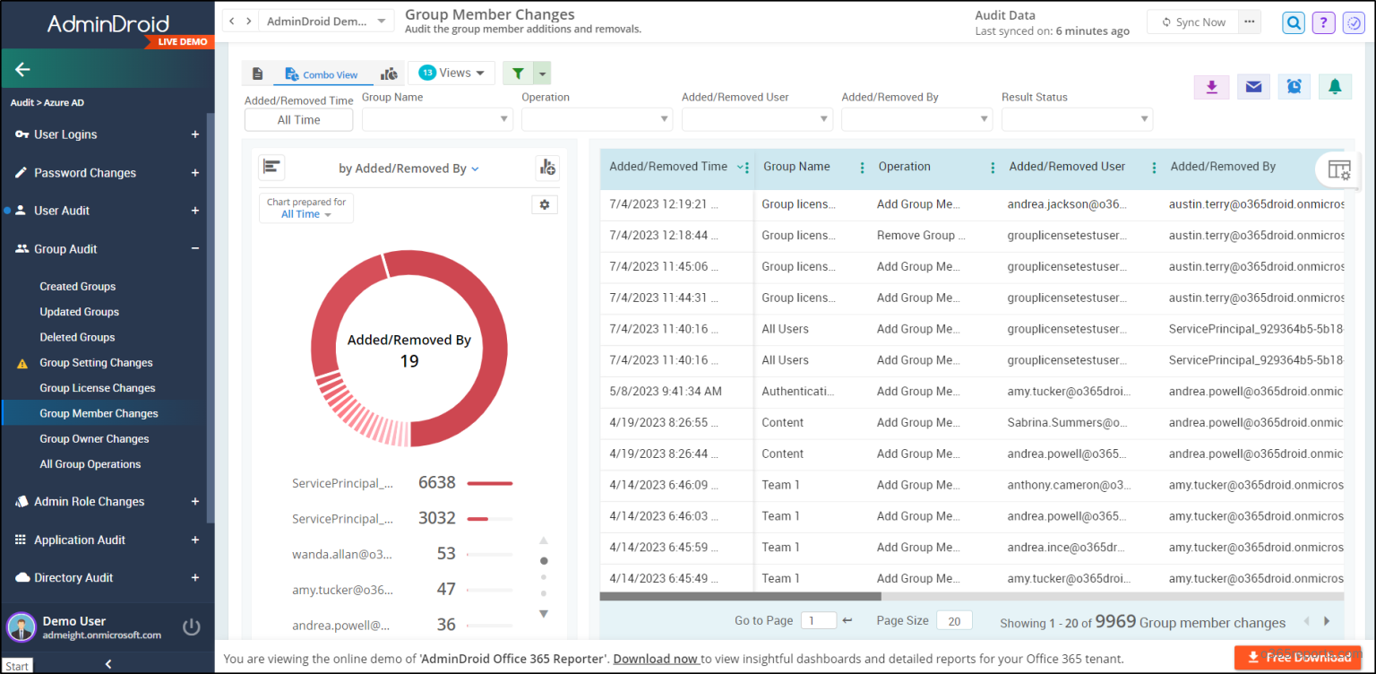 Audit Group Membership Changes in M365 Using PowerShell
