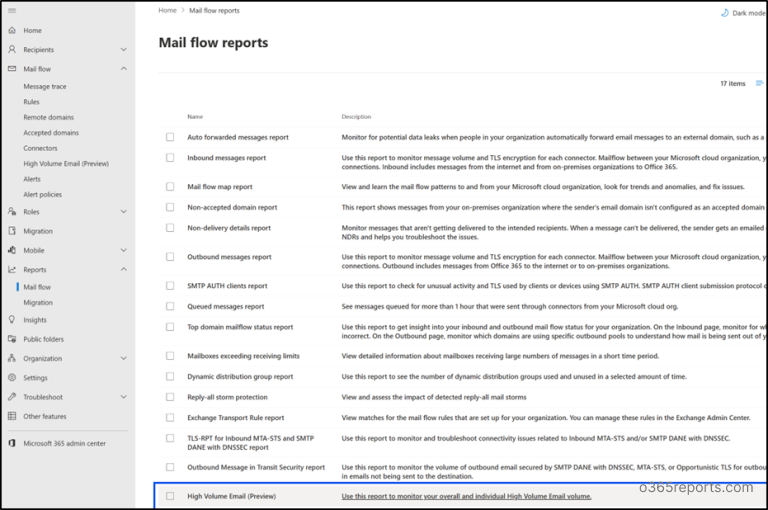High Volume Email in Exchange Online