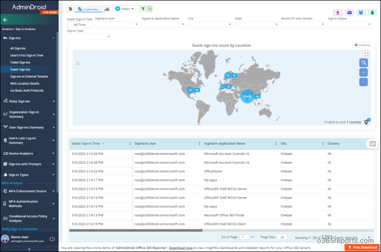 Export Microsoft 365 Guest Users’ Last Logon Time Report Using PowerShell