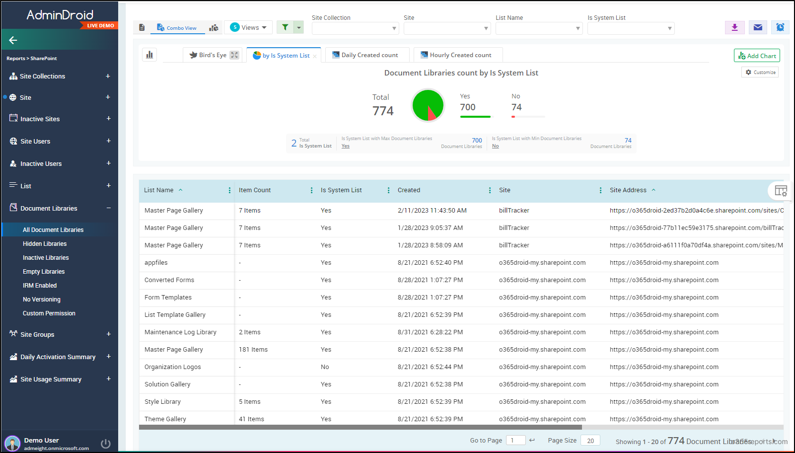 List all Document Library in SharePoint Online Using PowerShell