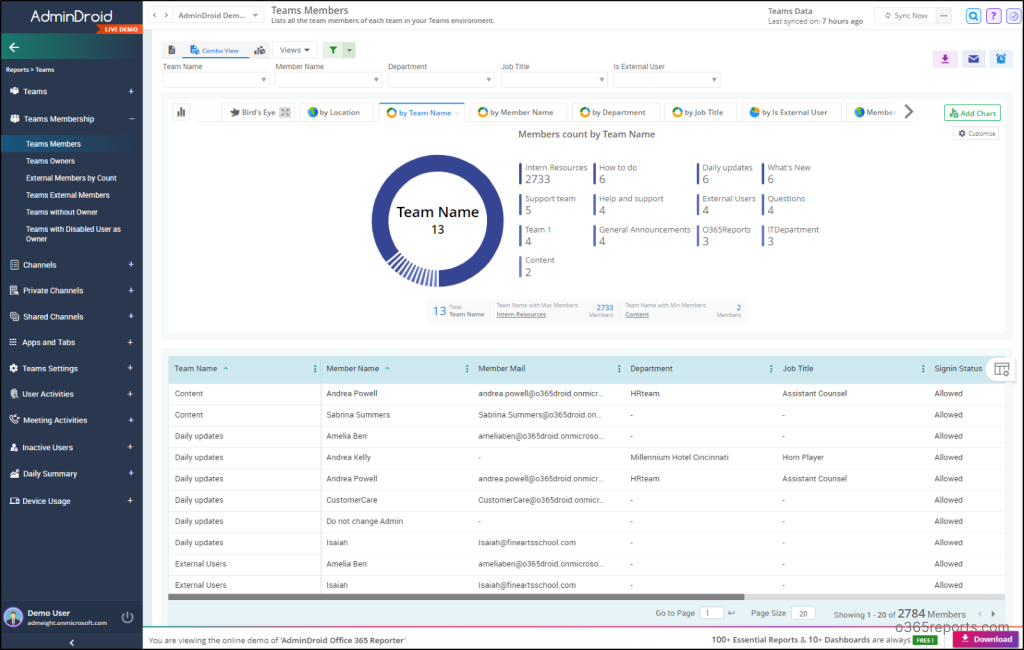 Manage and Report Microsoft Teams Tag Members Using PowerShell