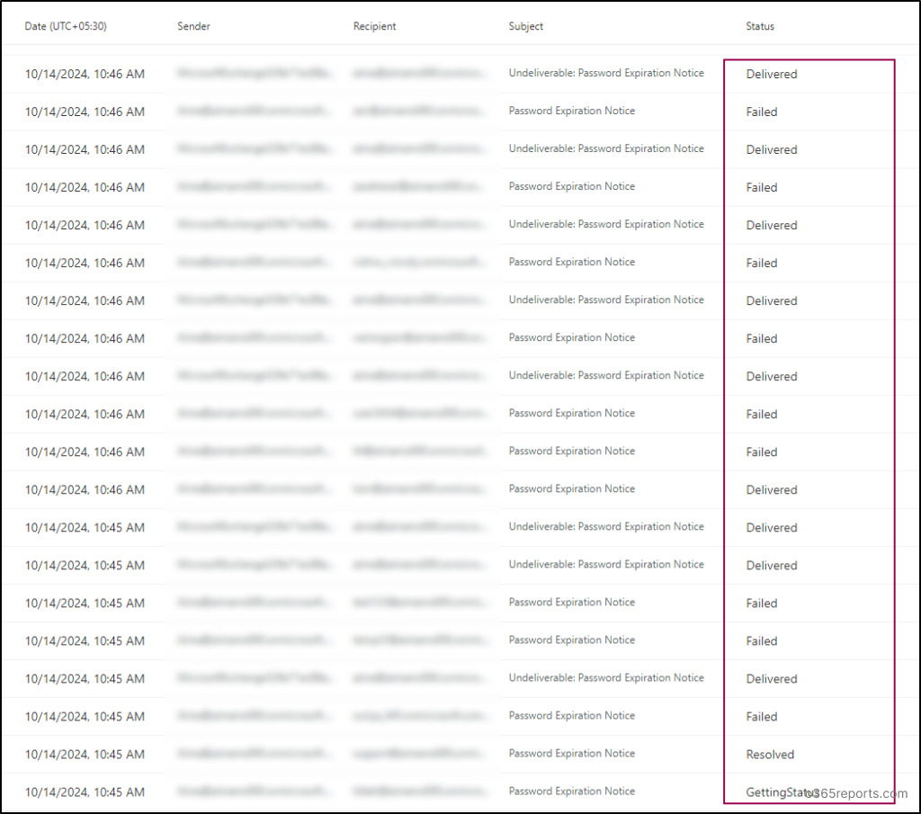Message Trace in the New Exchange Admin Center