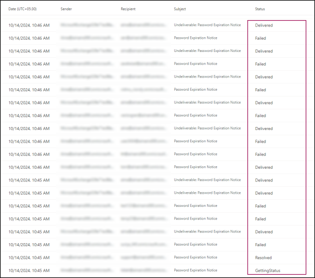 Message Trace in the New Exchange Admin Center