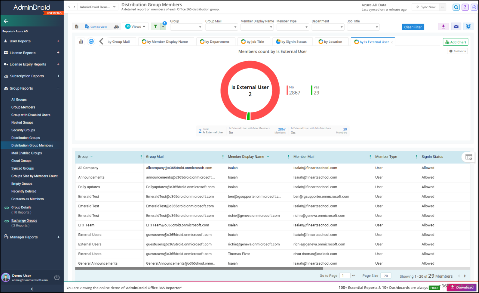 Get Distribution Lists with External Users in Microsoft 365 - Office ...