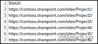 Monitor Folder Activities in SharePoint Online Using PowerShell ...