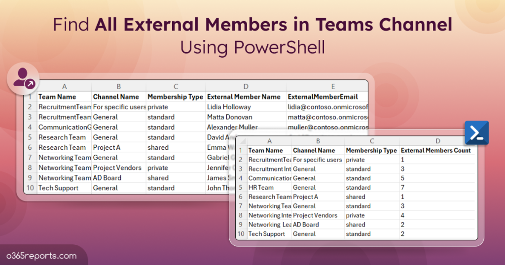 Find Teams with Guests and External Users in Microsoft Teams