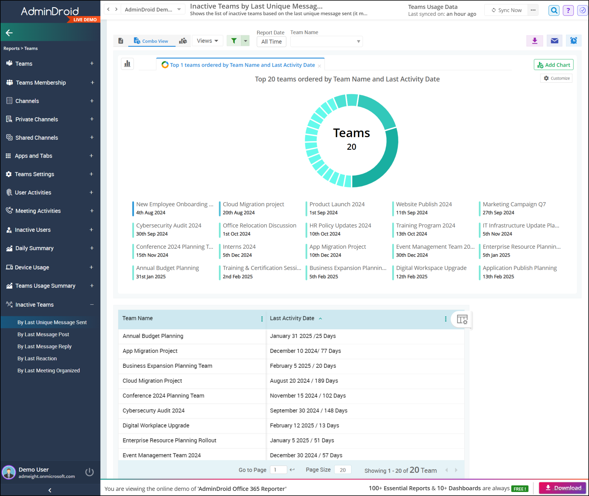 Find Inactive Teams in Microsoft Teams