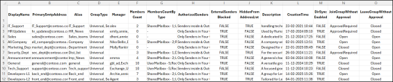 How to Export Distribution Groups Report in Microsoft 365