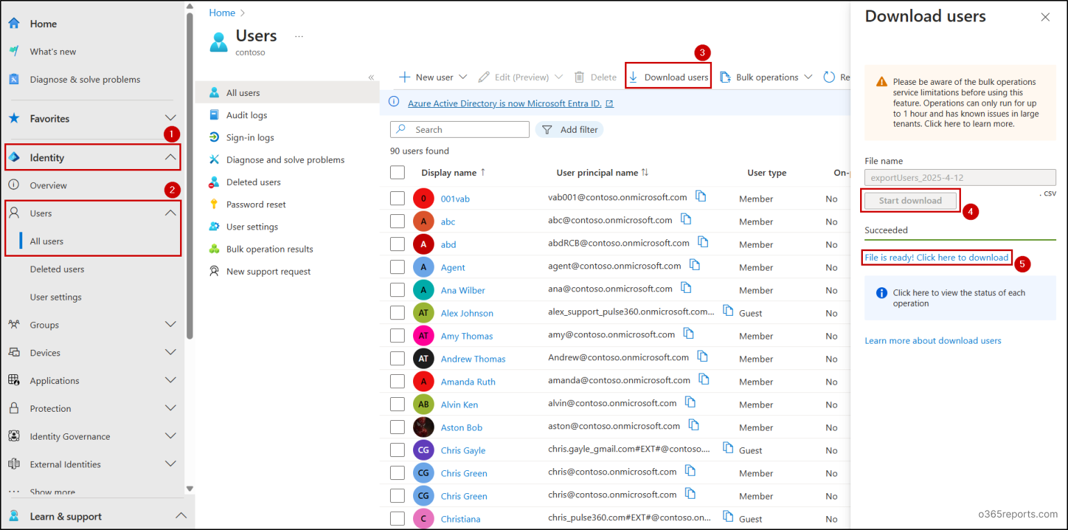 How to Get Entra Users Using PowerShell