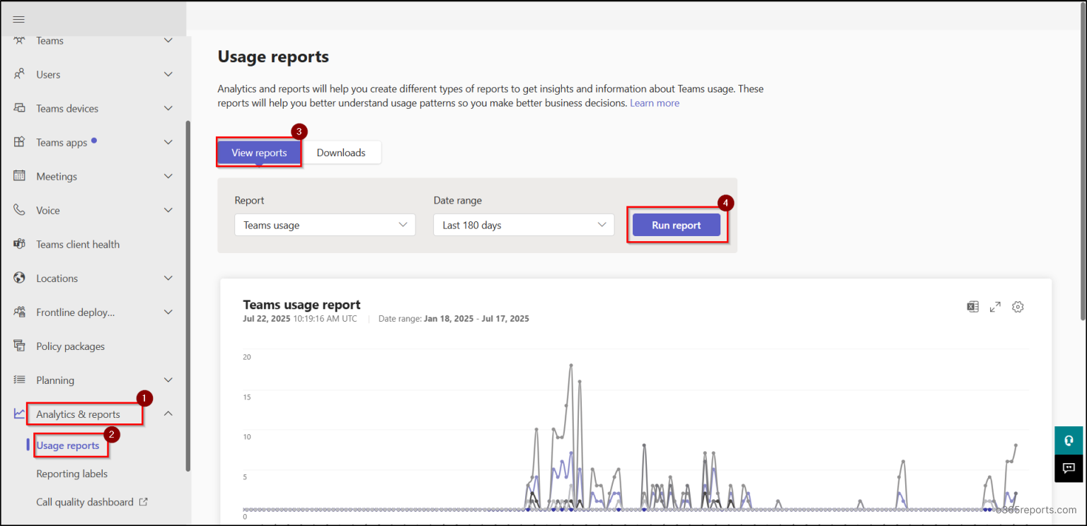 Best Practices to Manage Large Teams in Microsoft Teams