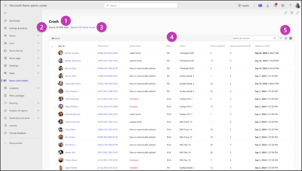 Fix Teams Client Health Issues Using Client Health Dashboard