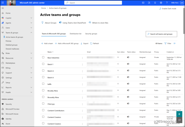 What is Microsoft 365 Admin Center