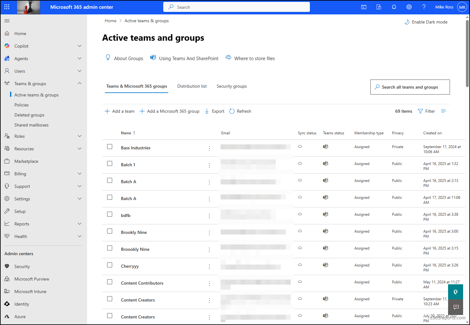 What is Microsoft 365 Admin Center