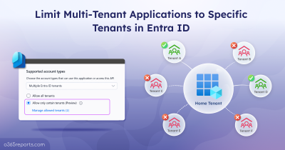 Limit Multi-Tenant Applications to Specific Tenants in Entra ID